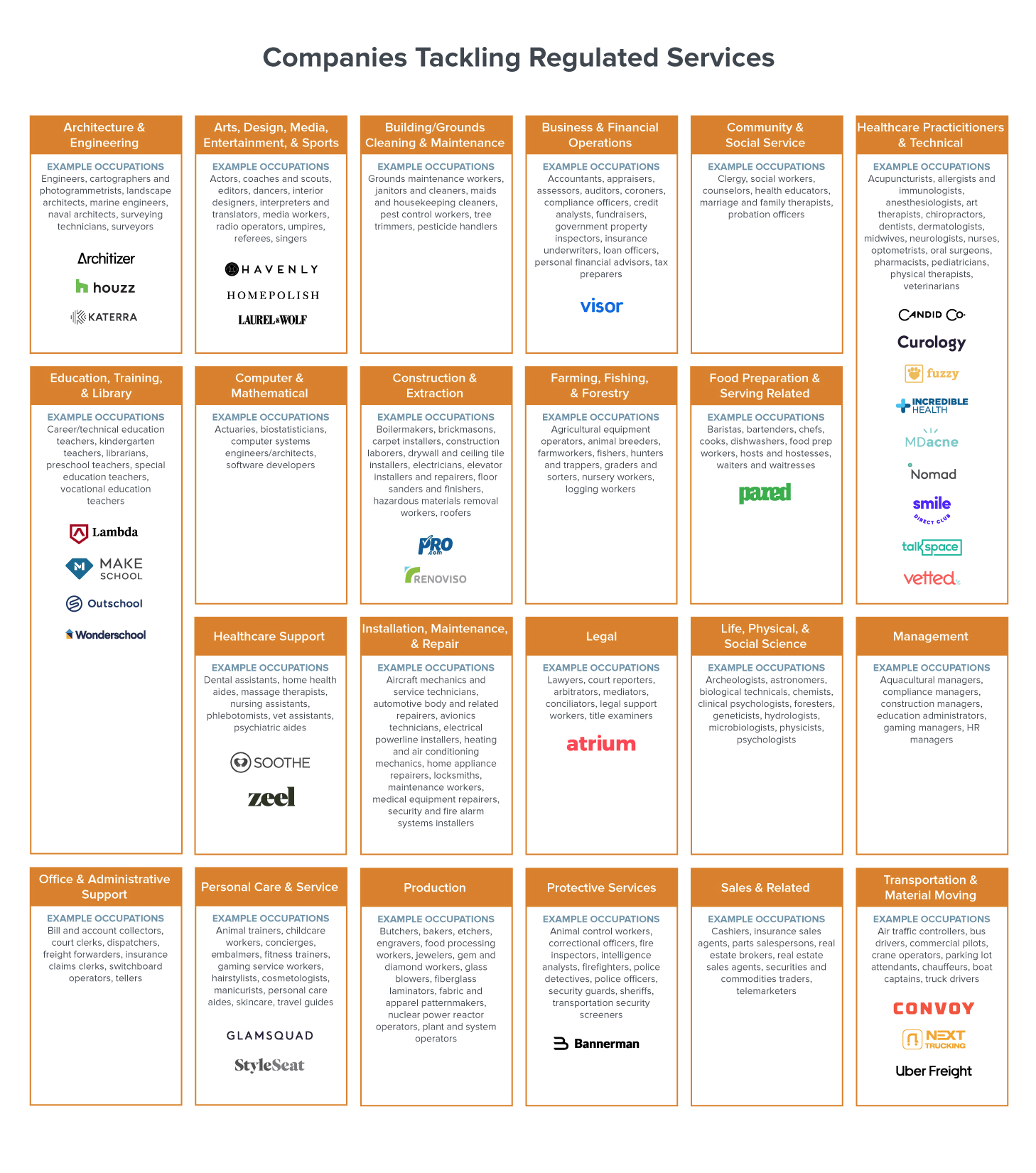 The path to a squillion dollars (but passive income will do)